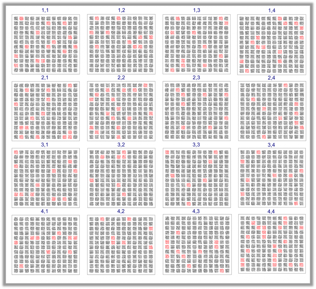 The Penitentia Manuscript – Hyde & Rugg