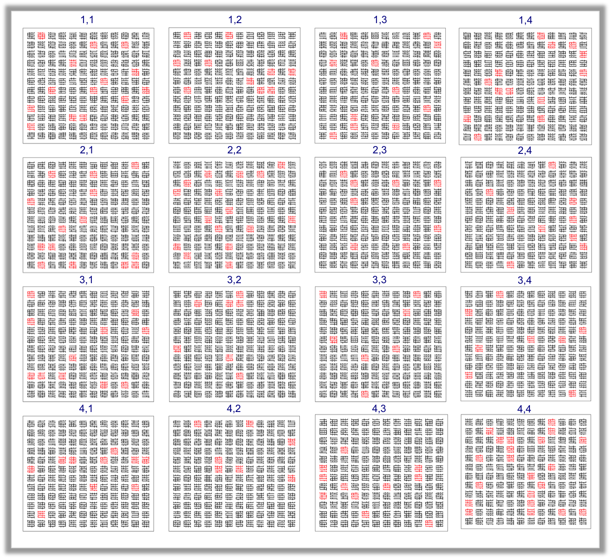 The Penitentia Manuscript – Hyde & Rugg