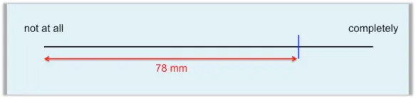 Likert-style scales and visual analogue scales – Hyde & Rugg